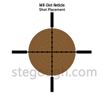 Understanding The Mil-Dot Reticle - Ste Gough and the Three G's