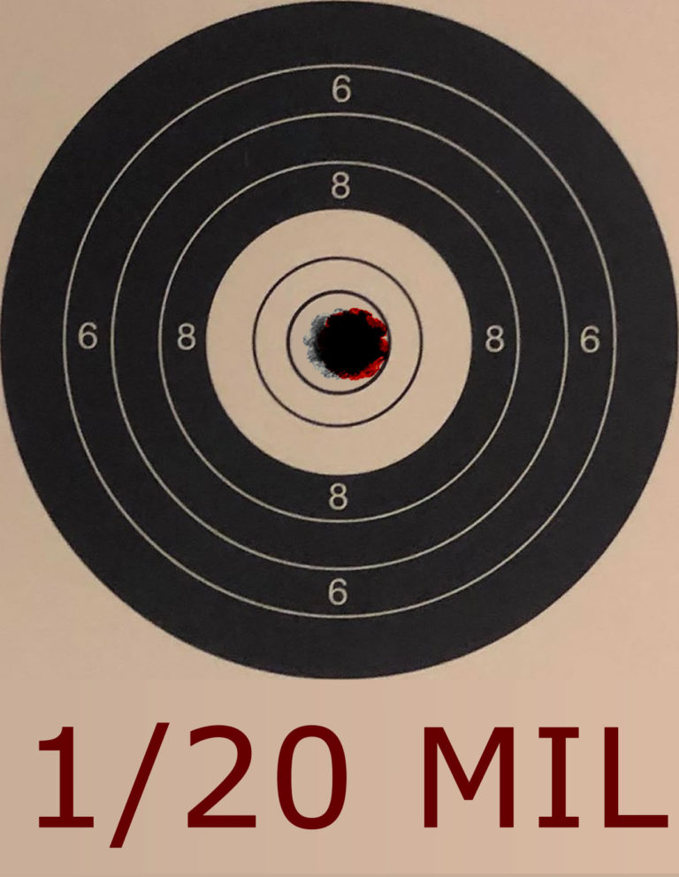 25 Yard MOA & MIL Click Reference - Ste Gough and the Three G's